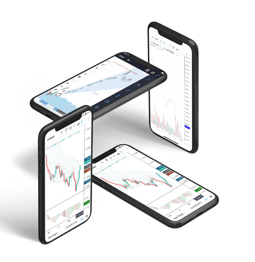 HTML5 Trading Terminal | FinPoints InTrade